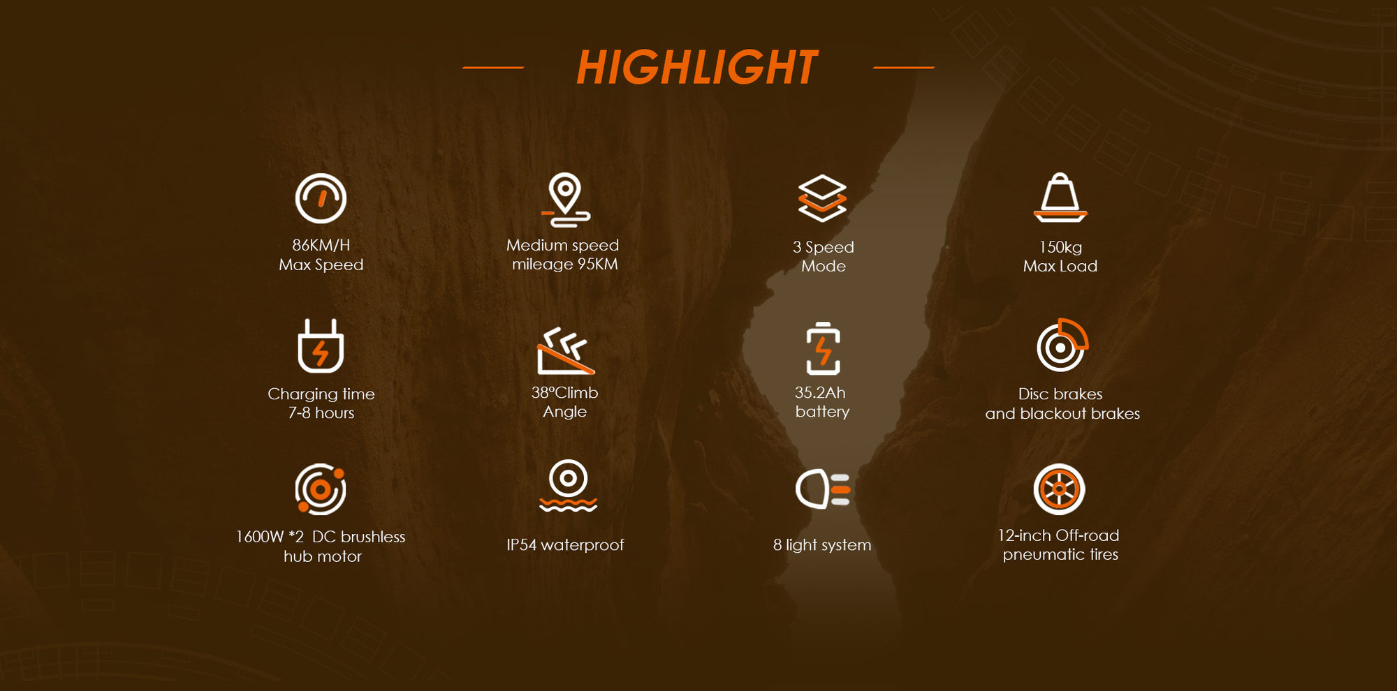 Kukirin G4 MAX | ECOGO